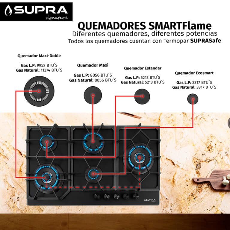 Parrilla de gas SPYDER 87 empotrable de 5 quemadores de cristal ...